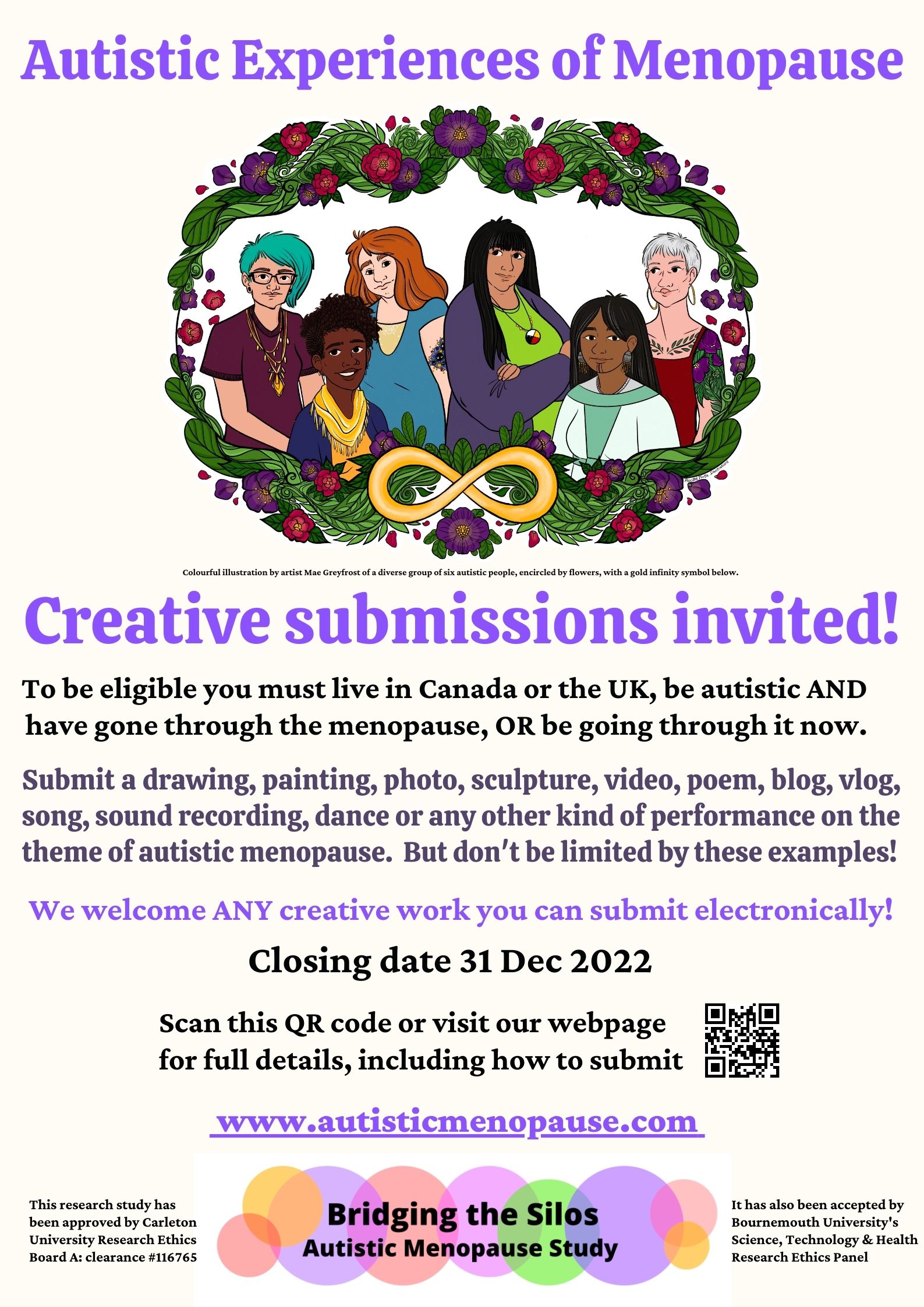 Creative Submissions – AutisticMenopause.com